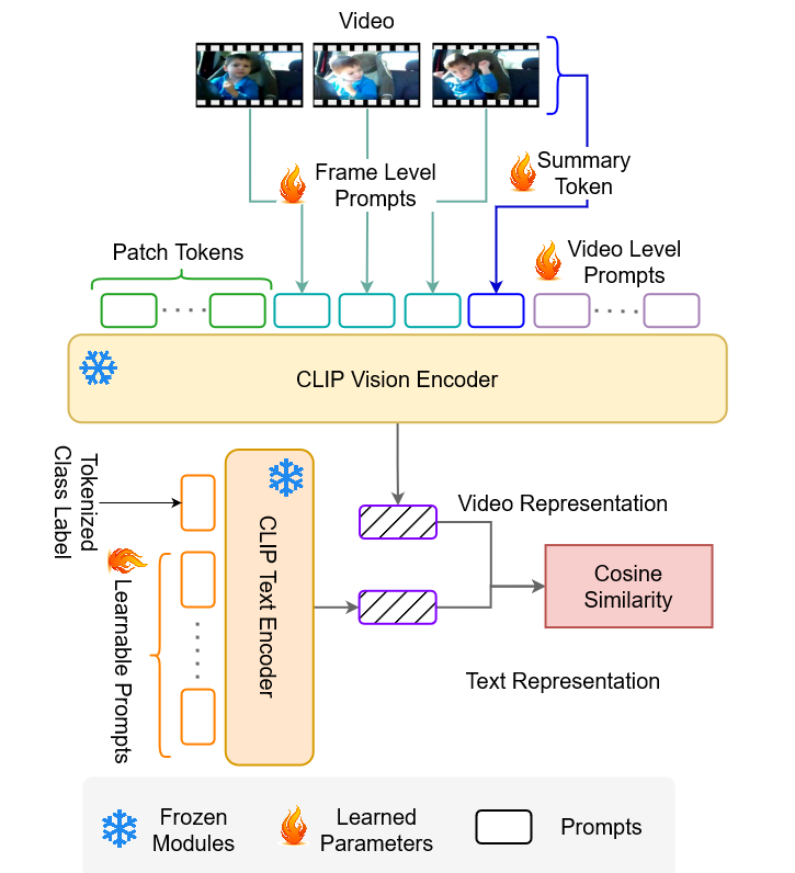 20240129 论文速读 - 知乎