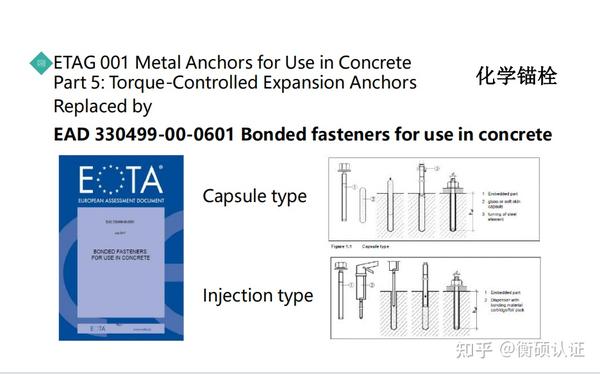 ETA认证是什么？ - 知乎
