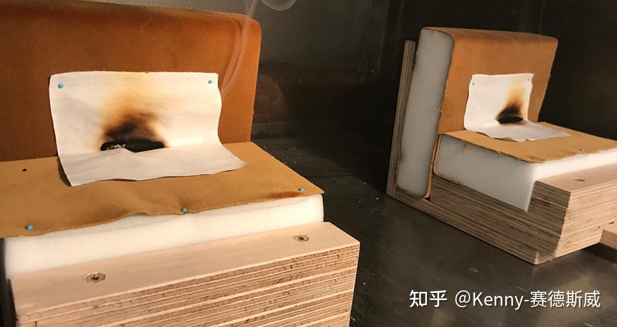 加州技术公告California Technical Bulletin 117-2013 (TB 117-2013)介绍 - 知乎