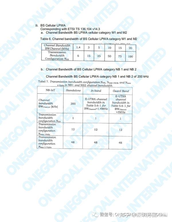 印尼SDPPI法规参考之LPWA-1 - 知乎
