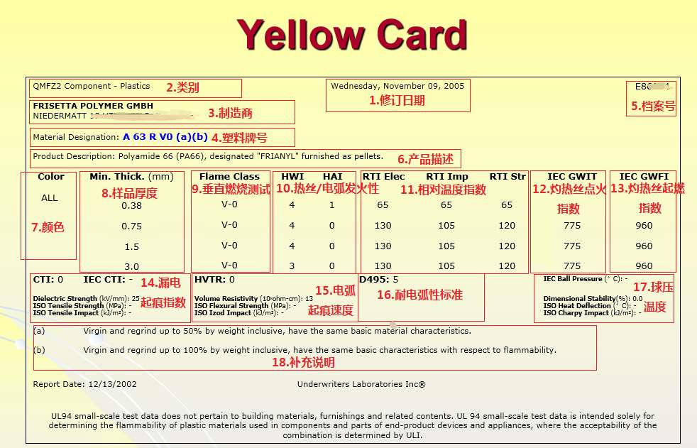 一张图读懂UL黄卡各项数字、符号！材料工程师必备 - 知乎