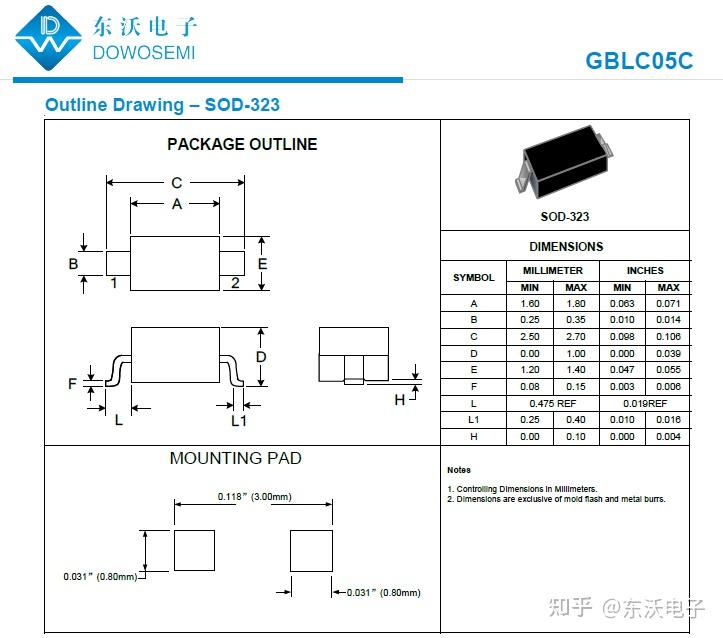 GBLC05C 低电容TVS二极管 SOD-323 - 知乎