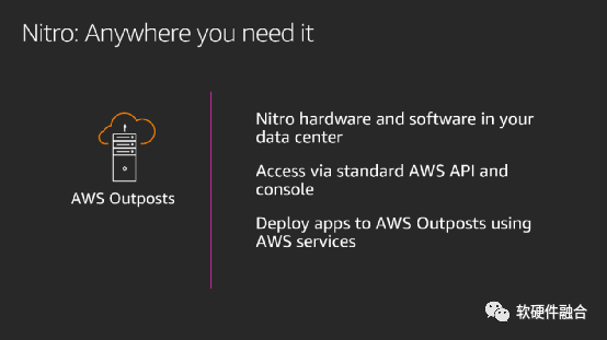 增强的新一代亚马逊EC2，深度理解NITRO系统 - 知乎