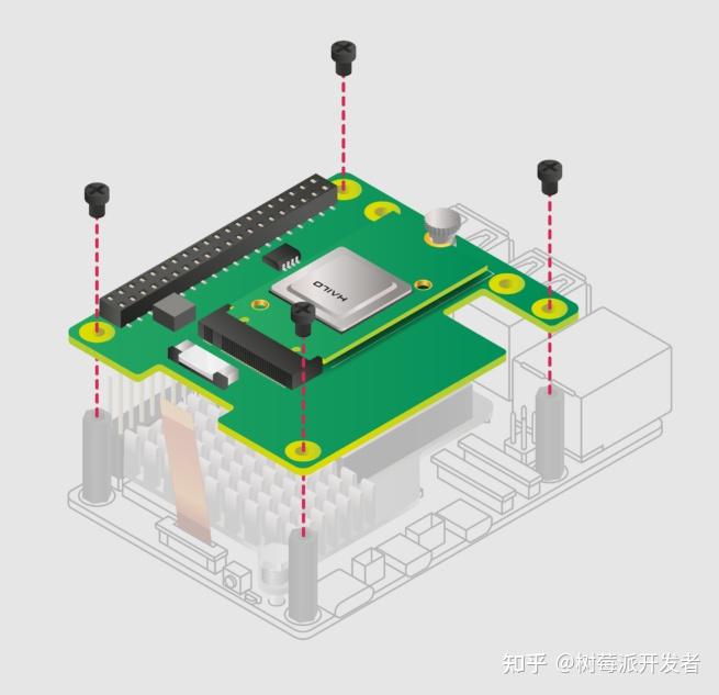 如何在 Raspberry Pi 5 上设置 Raspberry Pi AI Kit - 知乎