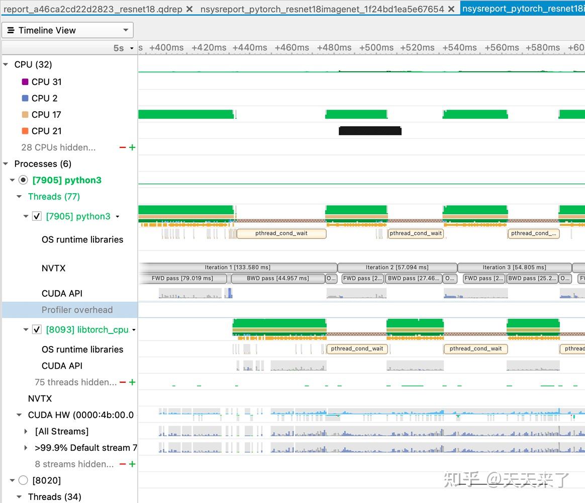 如何对深度学习训练进行深度性能调优？ - 知乎