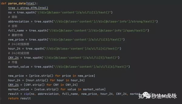 用Python爬取数字货币行情数据，顺利入坑比特币 - 知乎