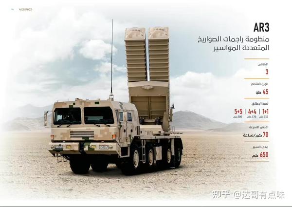 弹径750mm射程480km你管这叫火箭炮？ - 知乎