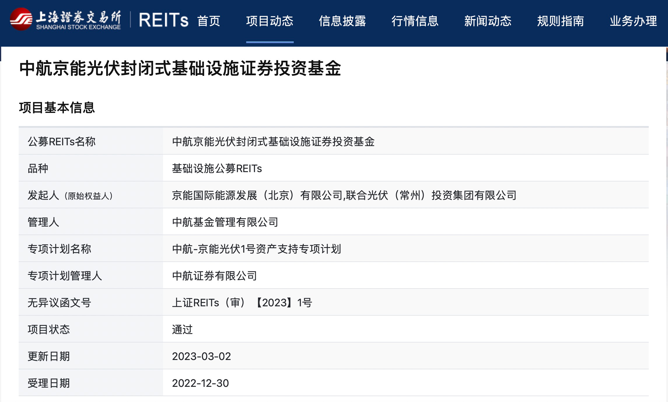 全国首单光伏公募REITs：中航京能光伏REIT案例解析 - 知乎