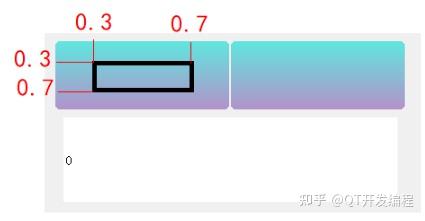 QT风格（QStyle）：绘制一个自定义QSpinBox - 知乎