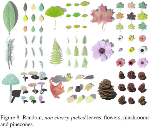 （2023，3D 场景生成器 Infinigen）使用程序化生成的无限逼真世界 - 知乎
