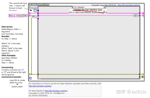 JKI状态机详解、结构分析（LabVIEW状态机） - 知乎