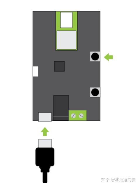 小四轴室内集群方案：UWB+crazyflies - 知乎