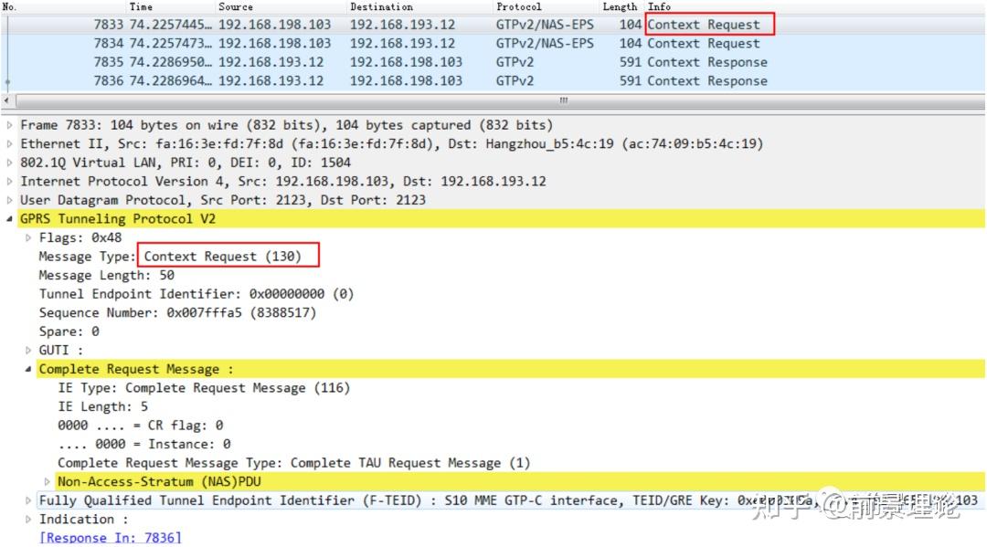 5G SA基本信令流程及45G互操作信令详解 - 知乎