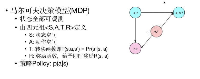 马尔可夫决策过程 - 知乎
