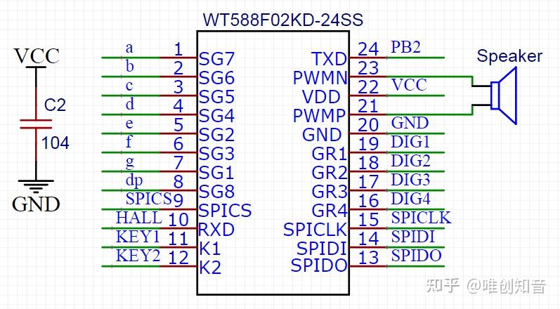 LED数码管显示驱动芯片WT588F02KD，实现显示驱动+语音播报功能 - 知乎