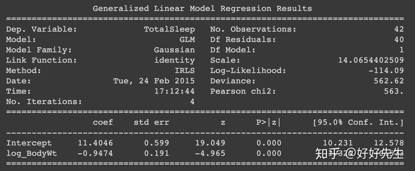 glm-general-linear-module