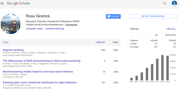 R-CNN作者Ross Girshick离职，何恺明、谢赛宁回归学界，Meta CV走出了多少大神 - 知乎