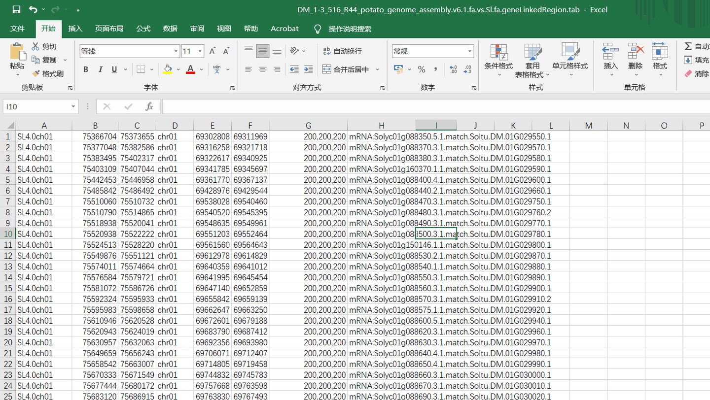 共线性分析 | Advance Circos图绘制 - 知乎
