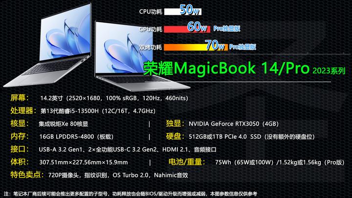升级13代酷睿+RTX 3050独显！荣耀MagicBook 14 2023靠谱吗？ - 知乎