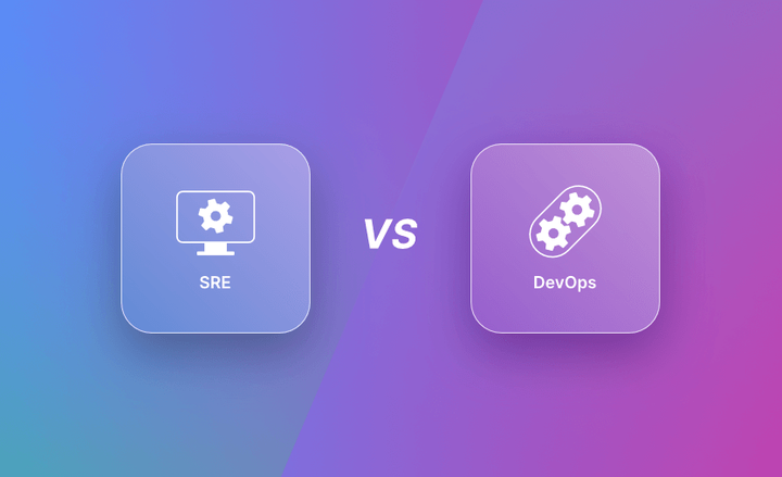 SRE 与 DevOps：你知道它们之间区别吗？ - 知乎