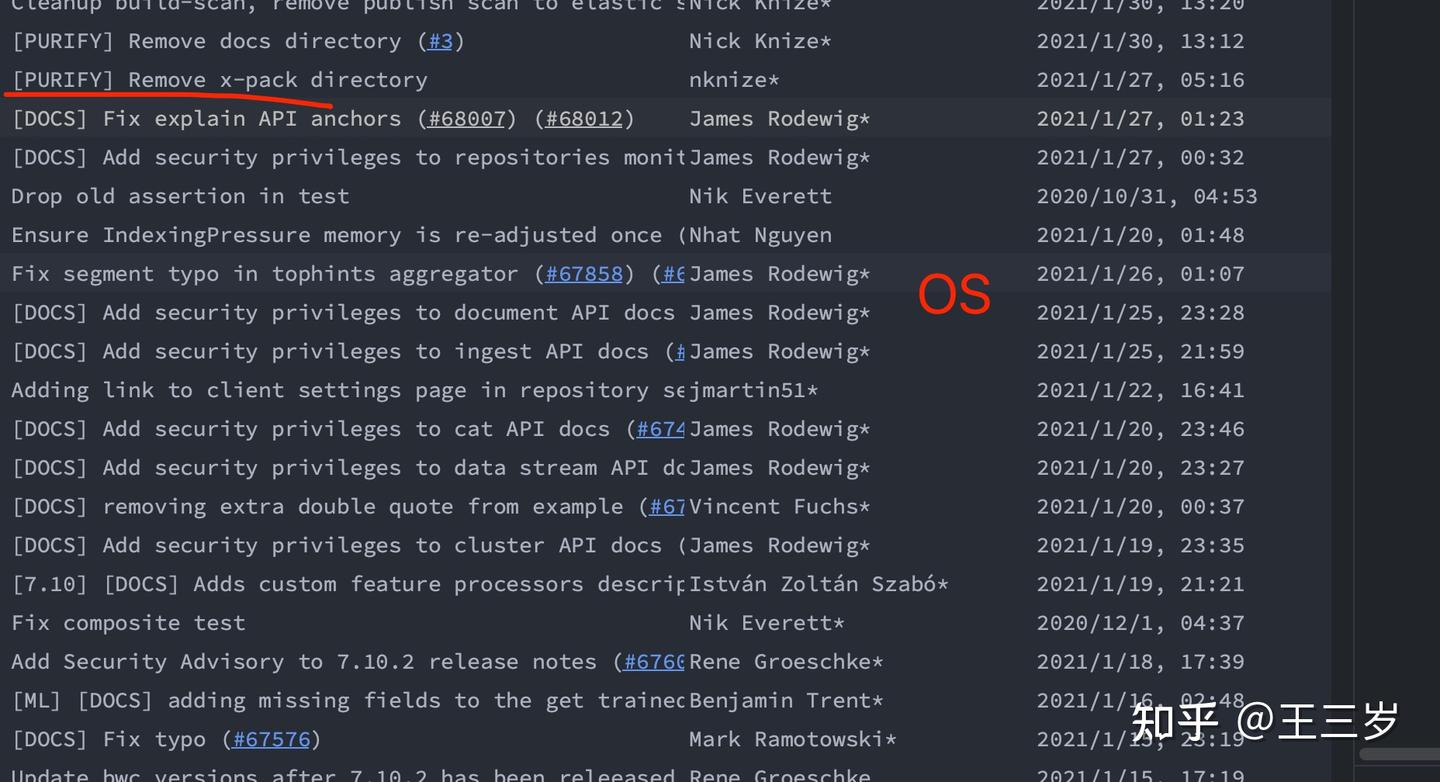 OpenSearch VS Elasticsearch ？ - 知乎