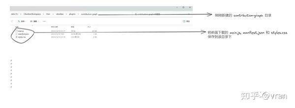 Obsidian 宝藏插件之 Contribution Graph，生成可交互的贡献热力图 - 知乎