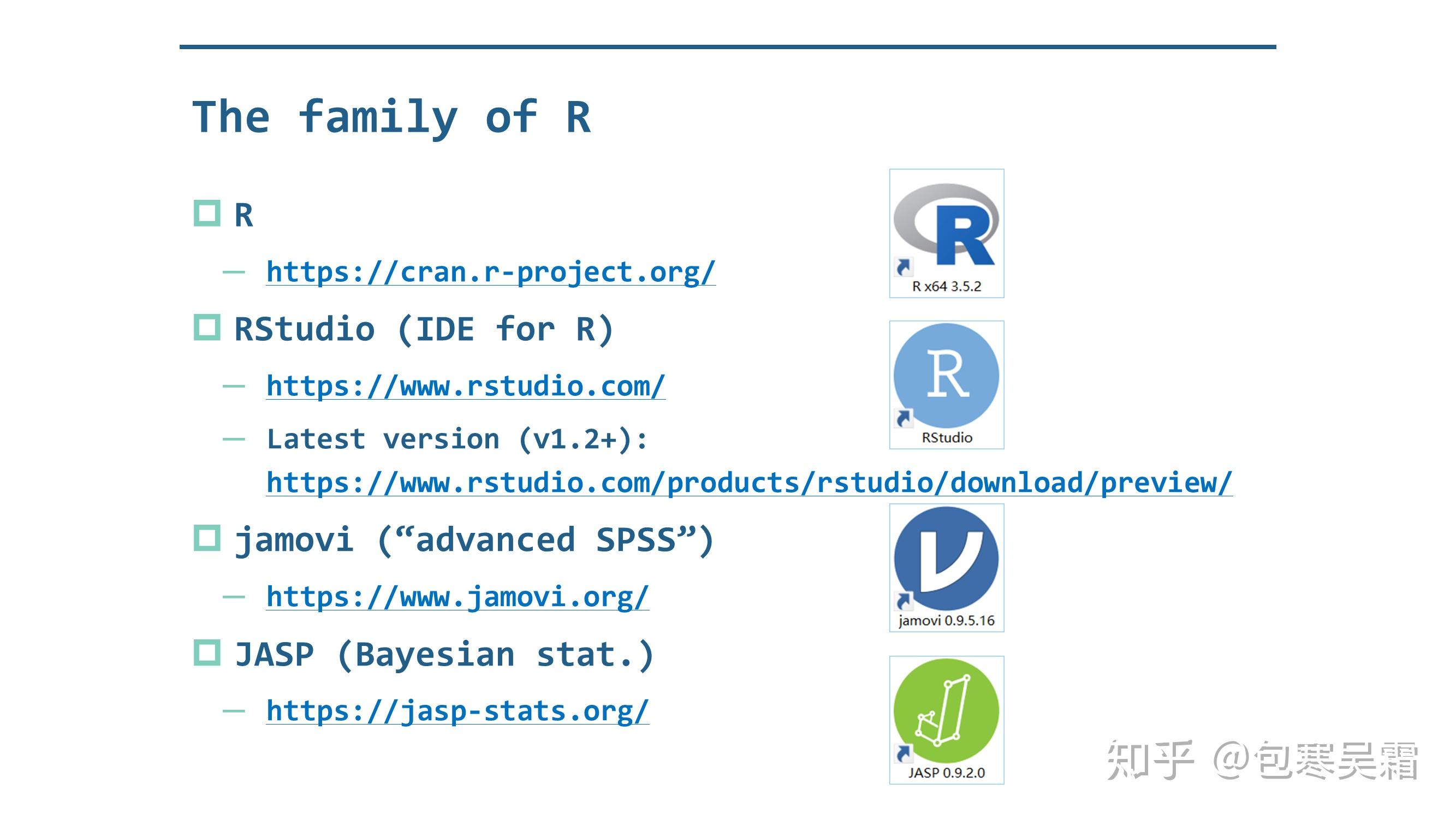 「别人不会告诉你的」R语言入门实战干货 - 知乎