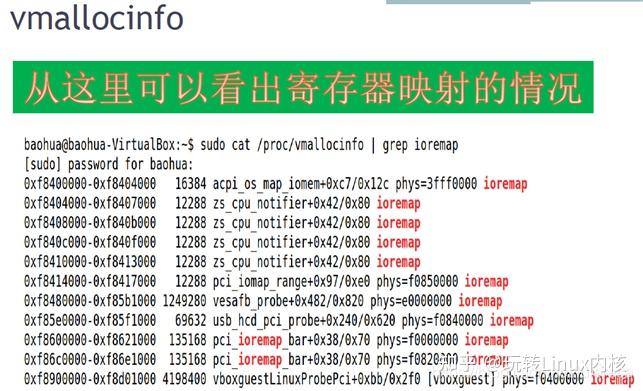 深入理解Linux内核内存管理机制与实现 - 知乎