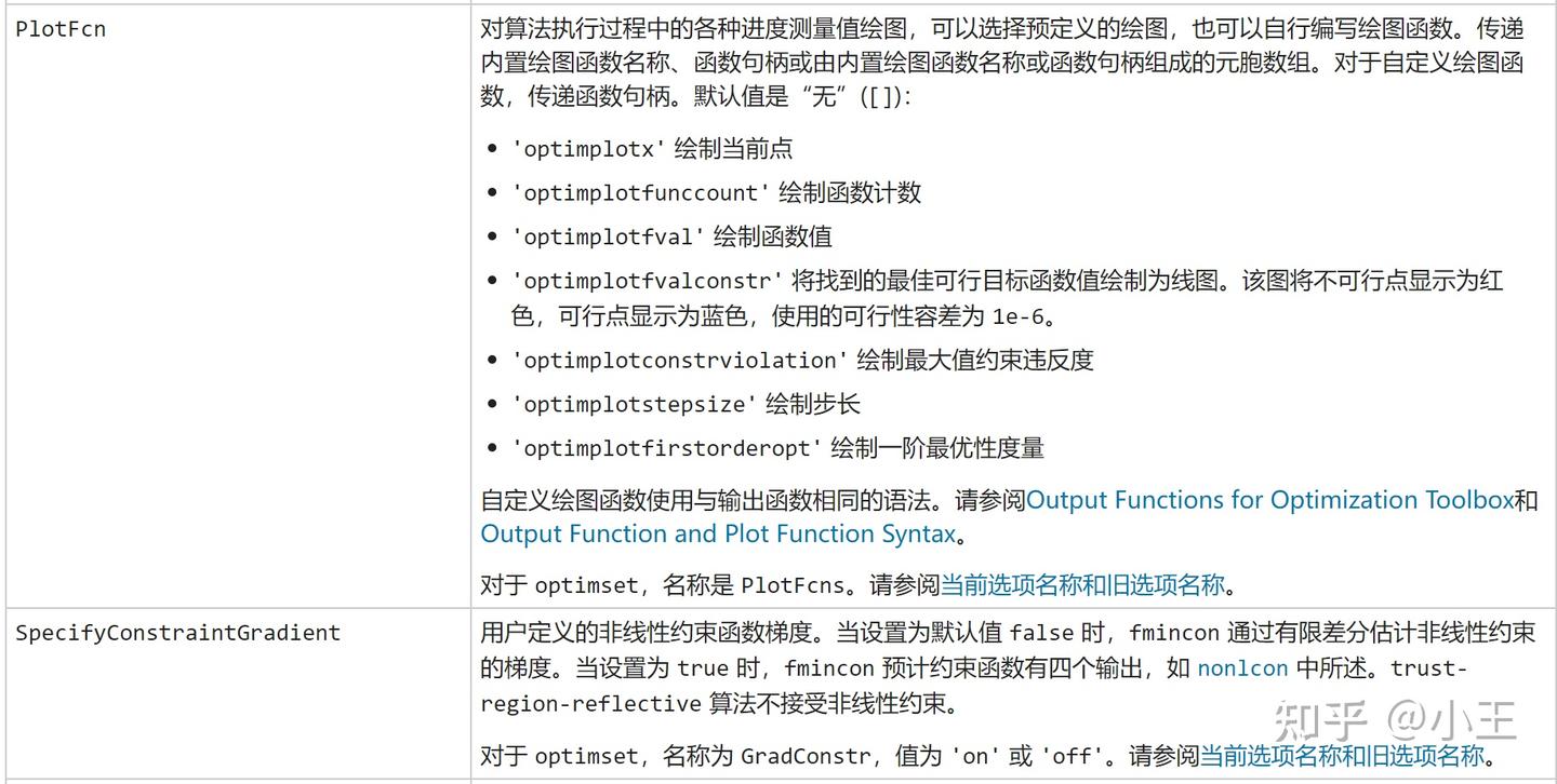 fmincon函数 - 知乎