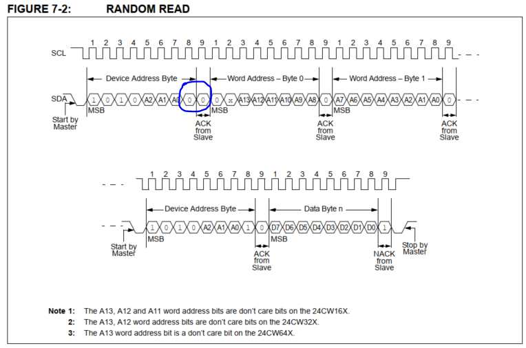 通过I2C接口读写I2C器件的步骤各是什么？ - 知乎