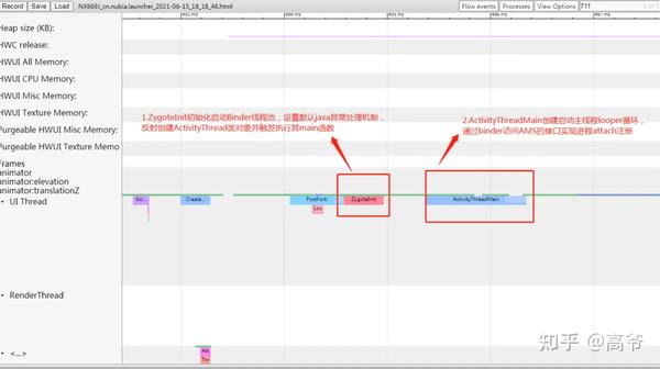 Android 应用启动全流程分析（源码深度剖析和 Systrace 展示）- 上篇 - 知乎