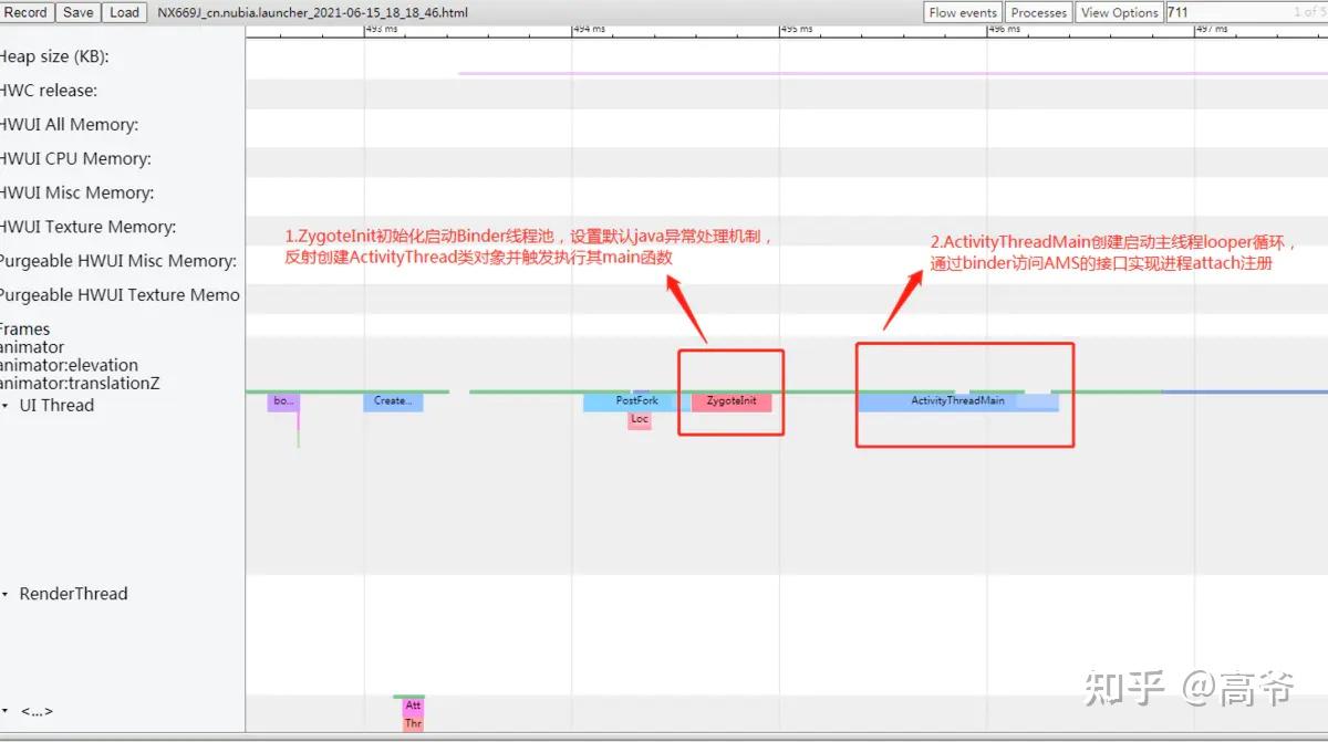 Android 应用启动全流程分析（源码深度剖析和 Systrace 展示）- 上篇 - 知乎
