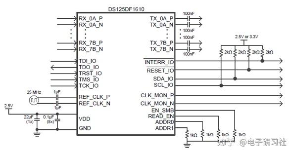 TI Retimer产品电路设计与配置指导 - 知乎
