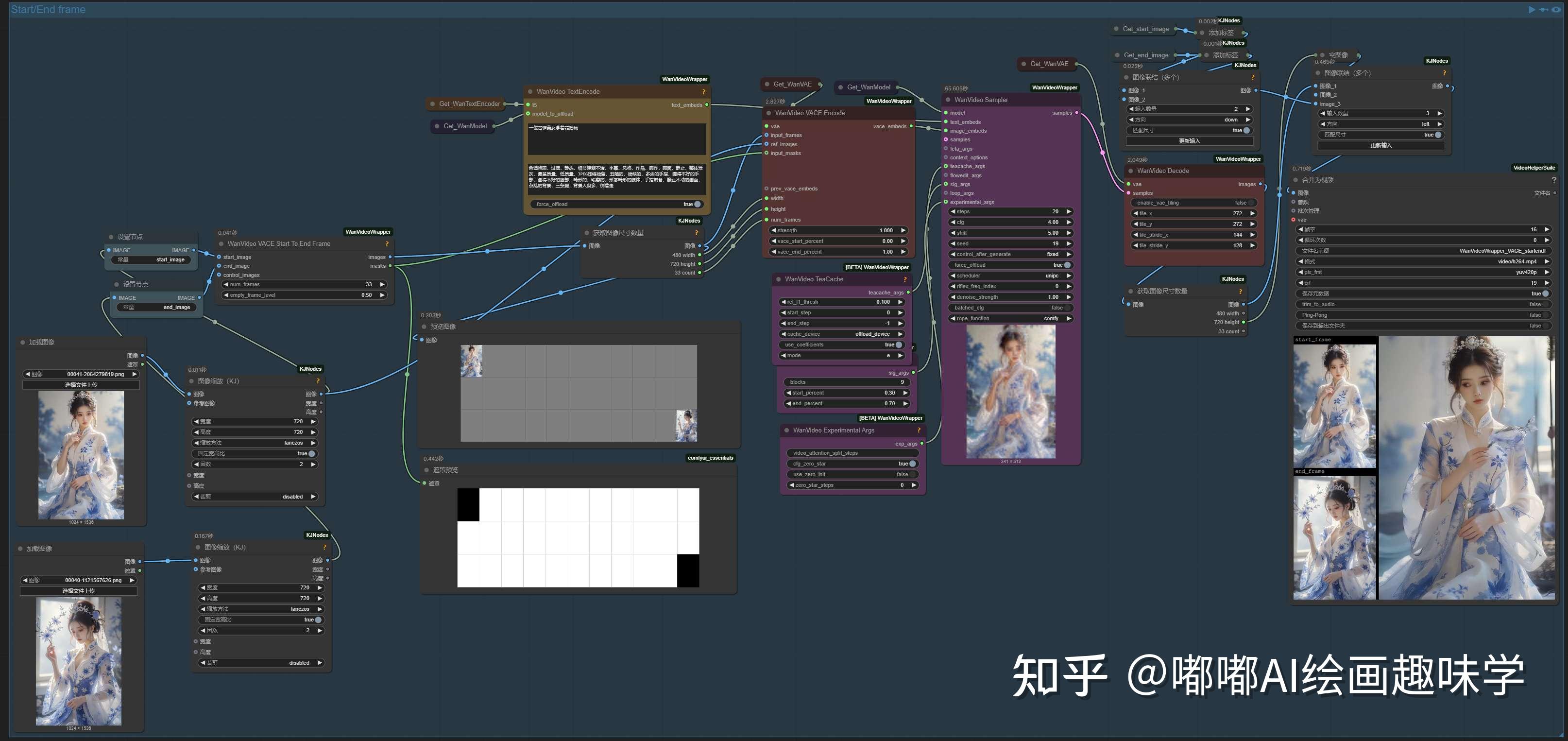 [ComfyUI]VACE 14B升级！开源视频编辑全能王：R2V/V2V/MV2V五合一｜工作流无缝迁移（附实测对比） - 知乎