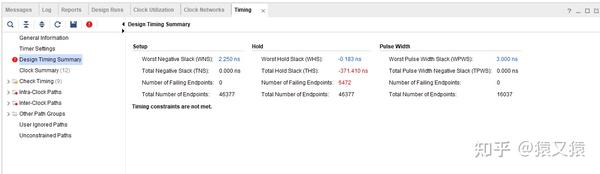 Vivado/Tcl之Vivado应用（三）Vivado设计分析 - 知乎