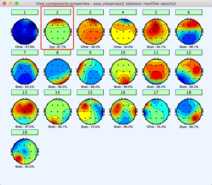 基于EEGLAB2023.0数据预处理步骤GUI实操指南 - 知乎