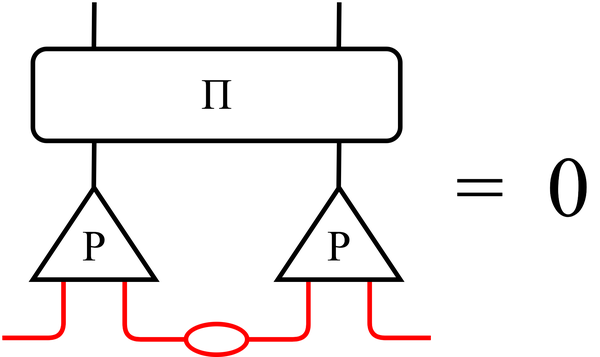 AKLT 态 及 AKLT 模型 简介 - 知乎