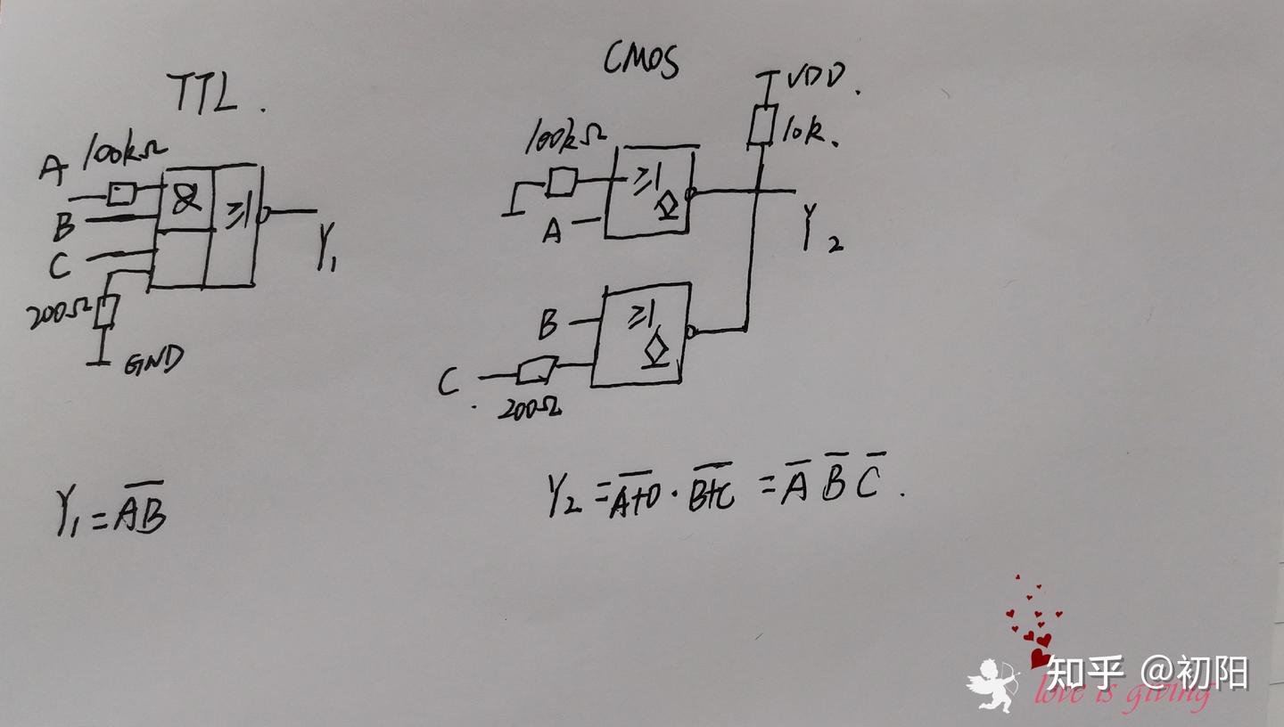 TTL和CMOS输入输出状况 - 知乎