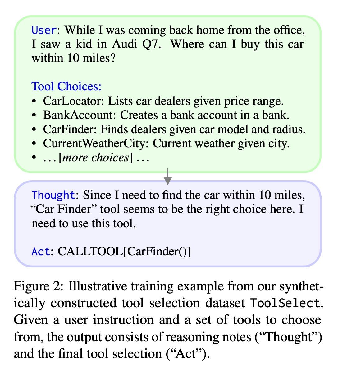 爱可可 AI 前沿推介(2.24) - 知乎
