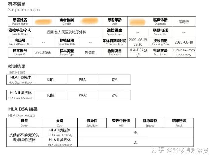 肾移植术后为什么一定要查hla细分？pra初筛和hla抗体细分的区别是什么？ - 知乎