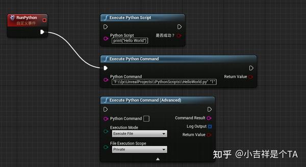 搭建Python开发Unreal Engine编辑器工具环境 - 知乎