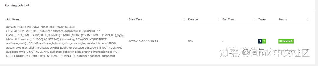Flink SQL 实战：HBase 的结合应用 - 知乎