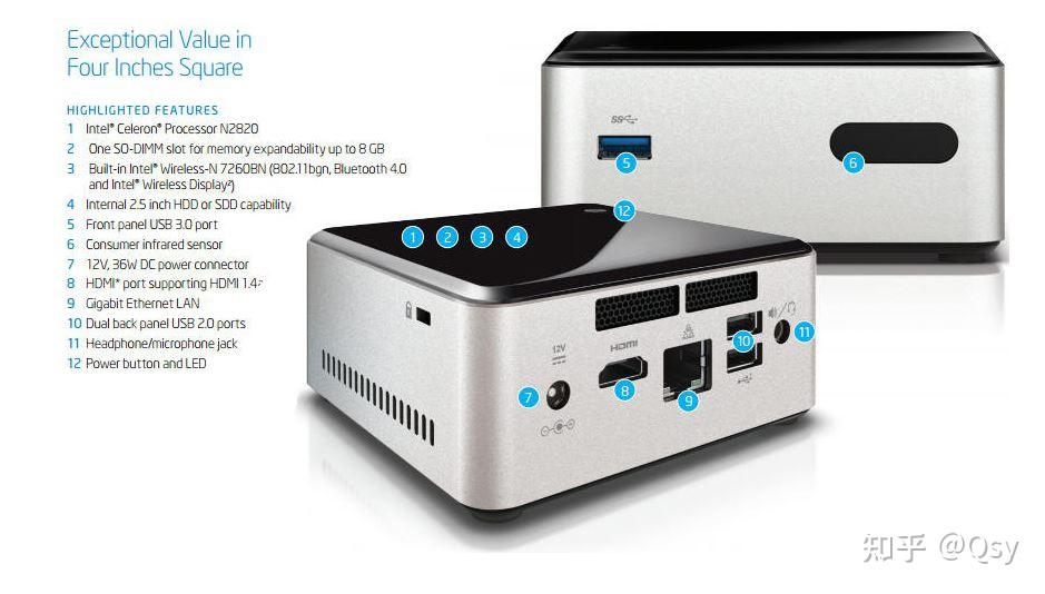 英特尔NUC入手必看——从初代到11代，一文看全NUC参数 ，附黑苹果教程 - 知乎