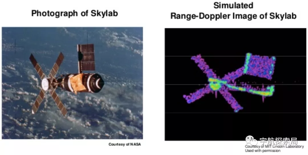 由“潘兴Ⅱ”到反舰弹道导弹（十八）——SAR与ISAR - 知乎