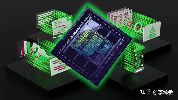 TensorRT-LLM 概念指南：Overview - 知乎