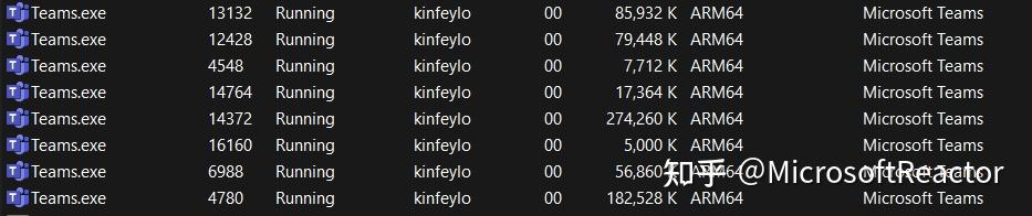 如何评价微软发布的 Windows Dev Kit 套件？ - 知乎