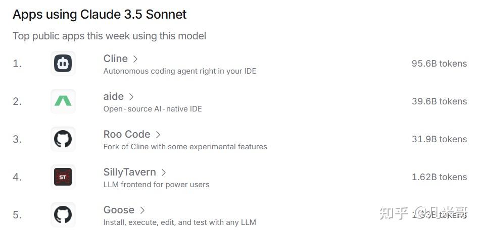 AI编程助手Cline更新详解：三大核心功能大幅提升开发效率 - 知乎
