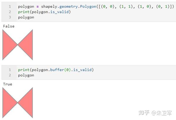 基于geopandas的空间数据分析——空间计算篇（上） - 知乎