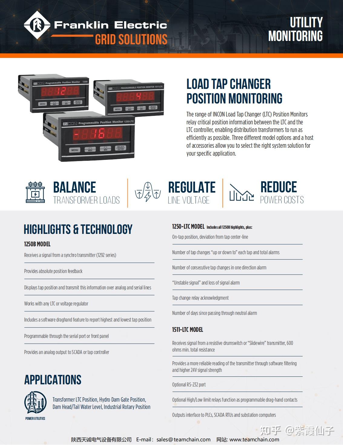 美国INCON 1511-LTC开关位置指示器 - 知乎