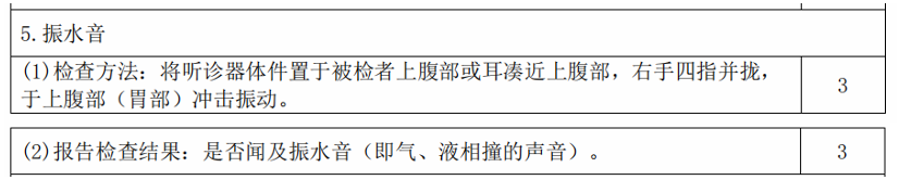 执业医师考试：体格检查-腹部查体 - 知乎